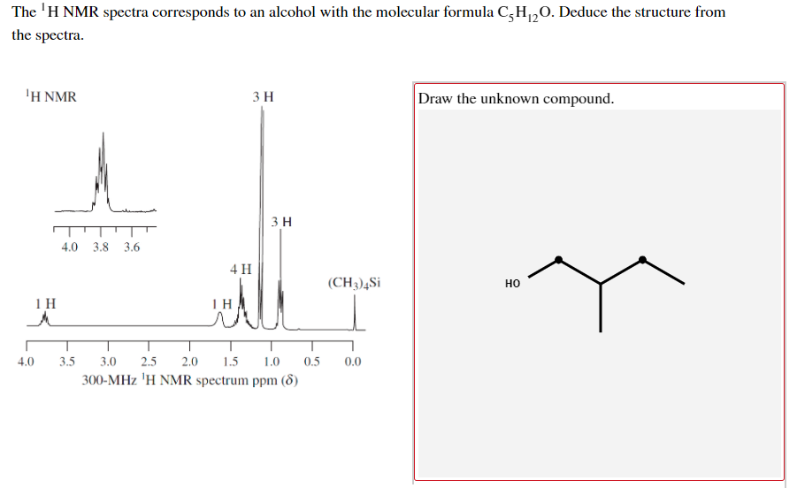 Solved The 'H NMR spectra corresponds to an alcohol with the | Chegg.com