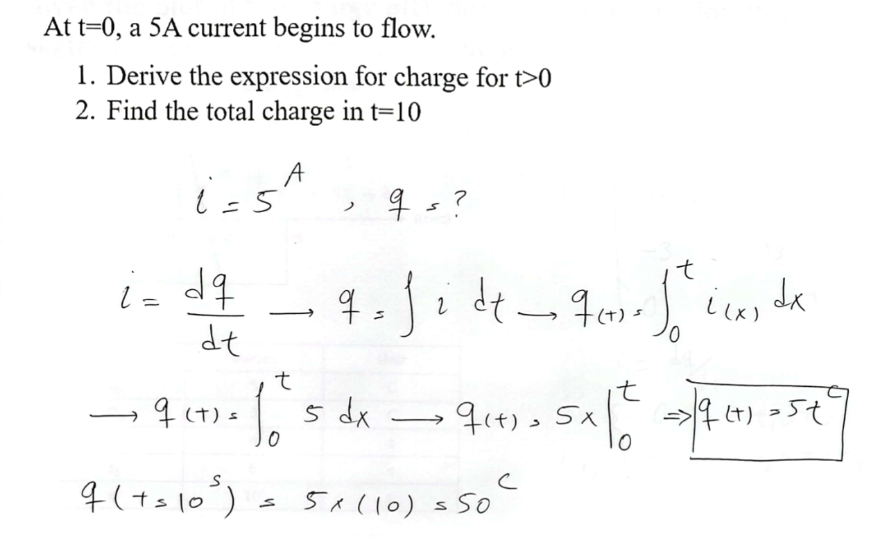 Solved At t=0, ﻿a 5 ﻿A current begins to flow. Derive the | Chegg.com