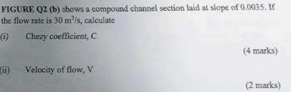Solved FIGURE Q2(b)FIGURE Q2 (b) shows a compound channel | Chegg.com