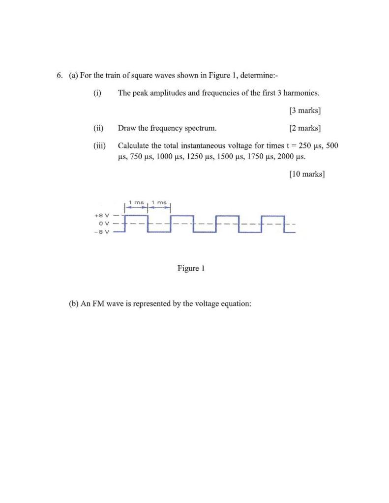 Solved 6. (a) For the train of square waves shown in Figure | Chegg.com