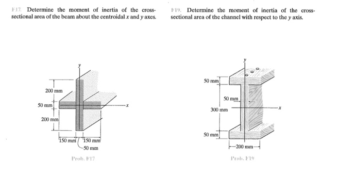 Moment Of Inertia Cross Section