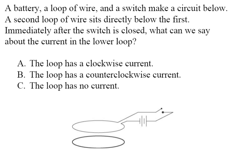 Solved A battery, a loop of wire, and a switch make a | Chegg.com