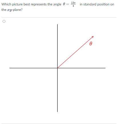Solved Which picture best represents the angle θ=413π in | Chegg.com