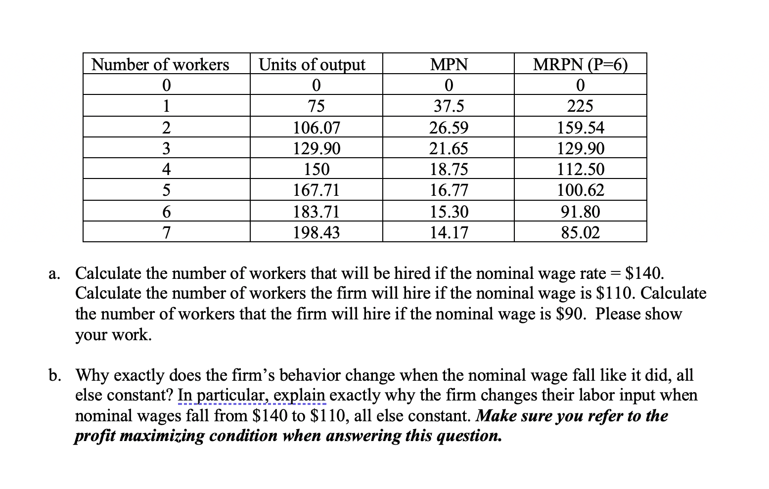 Solved a. Calculate the number of workers that will be hired | Chegg.com