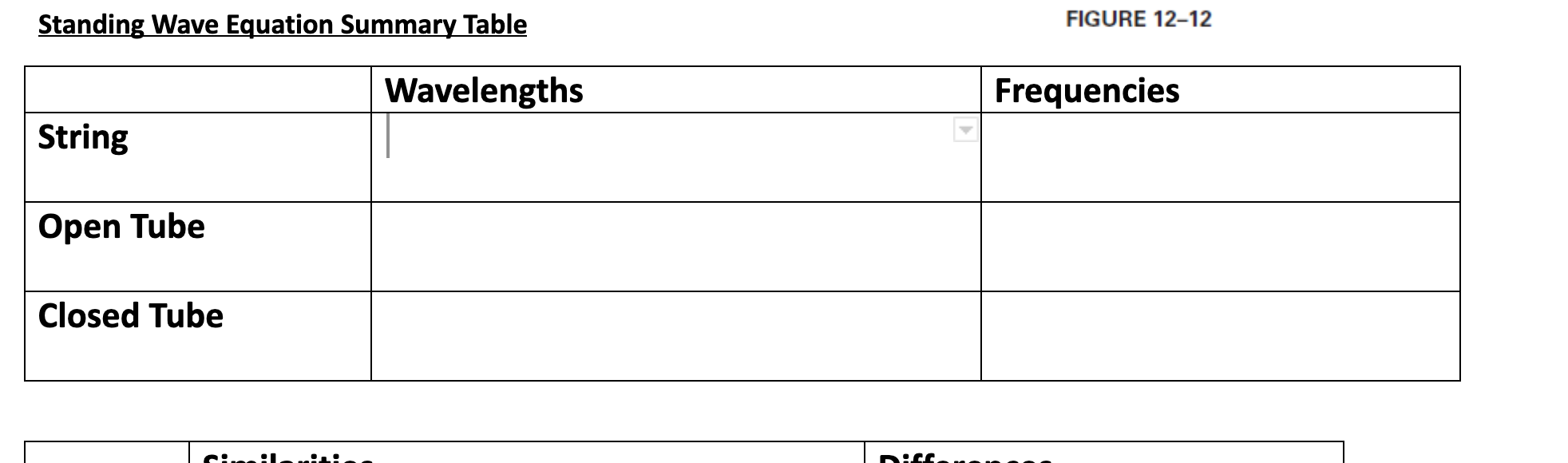 Solved Complete the following 2 tables and make sure to | Chegg.com