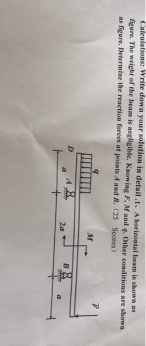 Solved 3% In the mechanism shown in the fioure, rocking rod | Chegg.com