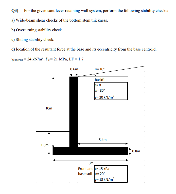 Solved Q3) ﻿For the given cantilever retaining wall system, | Chegg.com