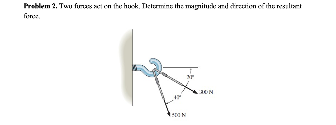 Solved Problem 2. Two forces act on the hook. Determine the | Chegg.com