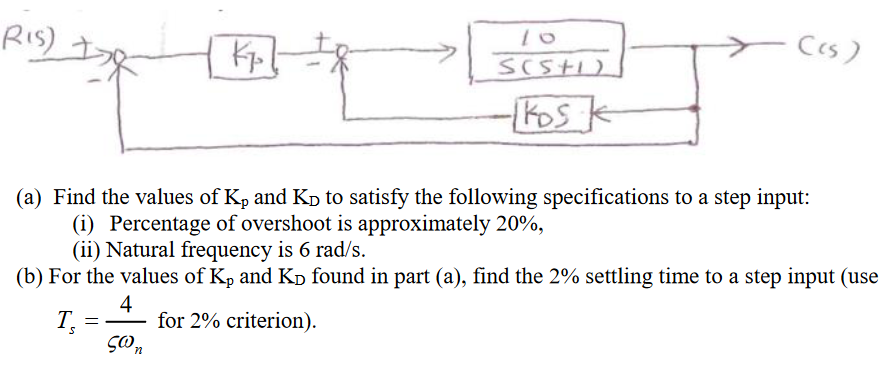 Solved (a) Find the values of Kp and KD to satisfy the | Chegg.com
