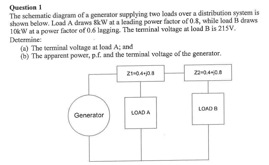 Solved Question 1 The schematic diagram of a generator | Chegg.com