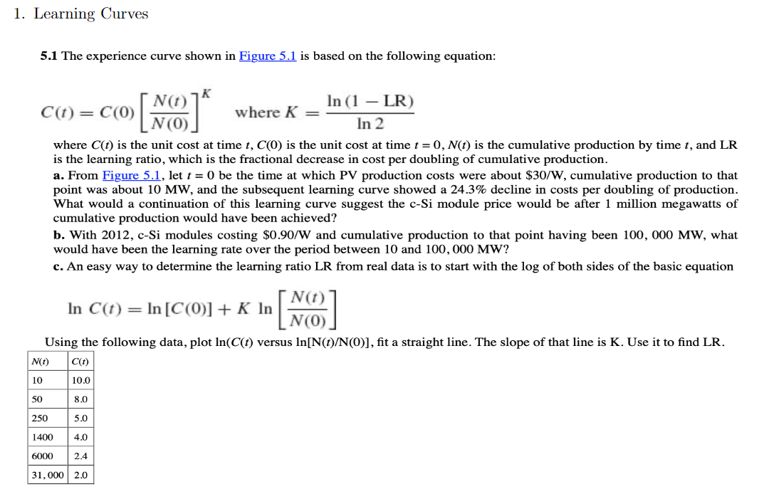 Solved 100 1976 Cc-Silicon: Learning rate 24.3% per doubling | Chegg.com