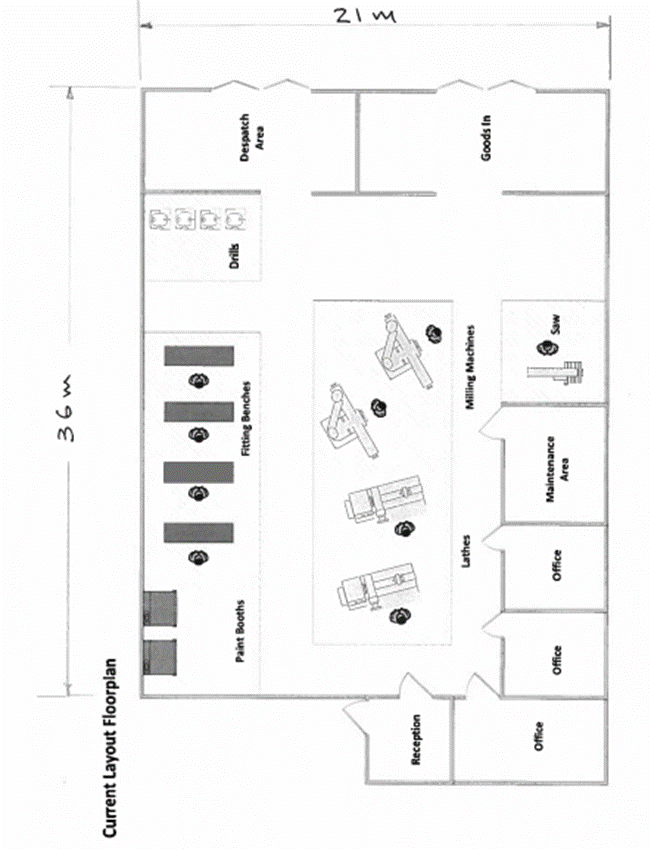 Solved The attached diagram shows the layout at ABC Itd. (a | Chegg.com