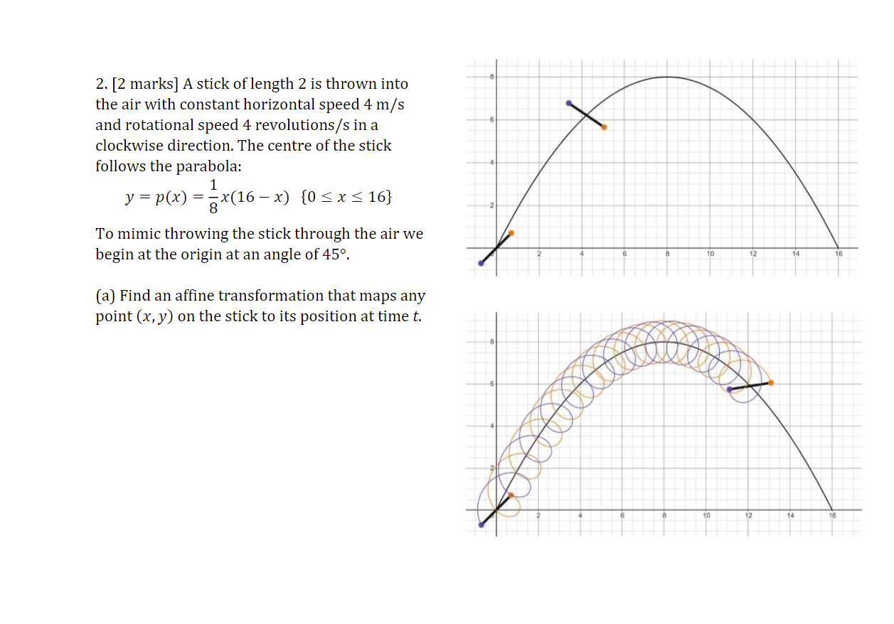 Solved 2. [2 marks] A stick of length 2 is thrown into the | Chegg.com