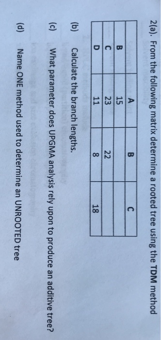 Solved 2(a). From the following matrix determine a rooted | Chegg.com