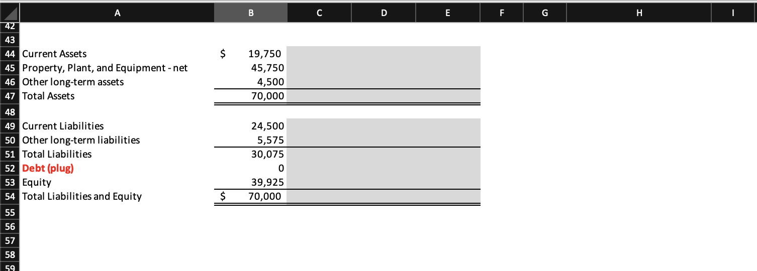 Solved CHAPTER 4 HOMEWORK Prepare the projected income | Chegg.com