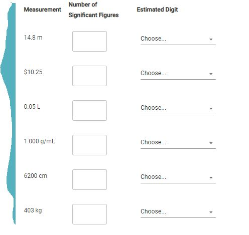 Solved 1. Calculate the area of a rectangle in cm2 with | Chegg.com