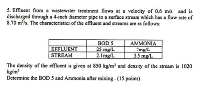 Solved 5. Effluent from a wastewater treatment flows at a | Chegg.com