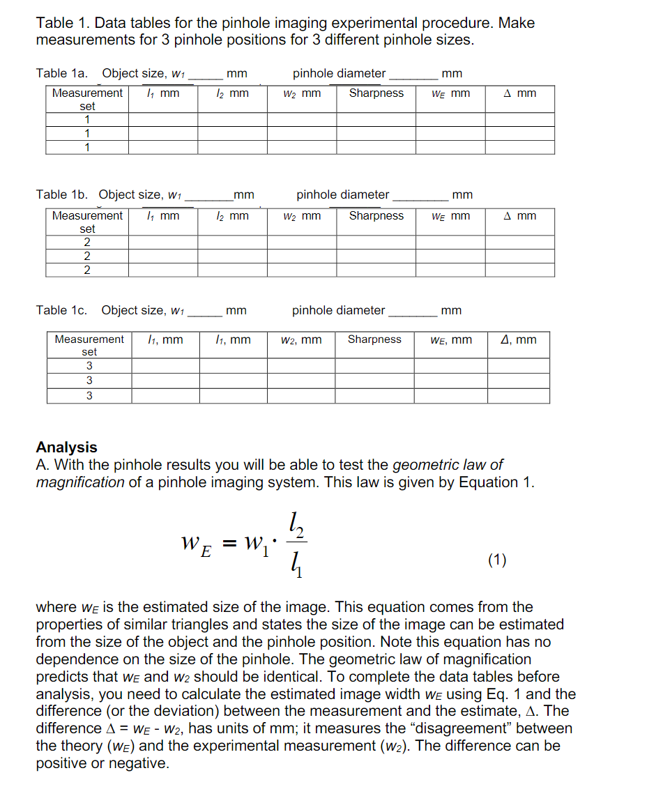 Solved Table 1. Data tables for the pinhole imaging | Chegg.com
