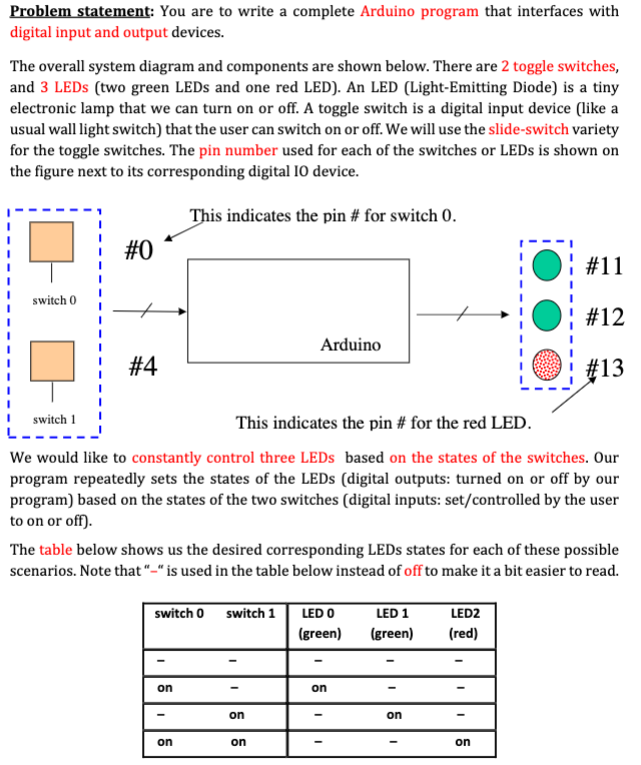 Write a COMPLETE ARDUINO PROGRAM that controls 3 LEDs | Chegg.com