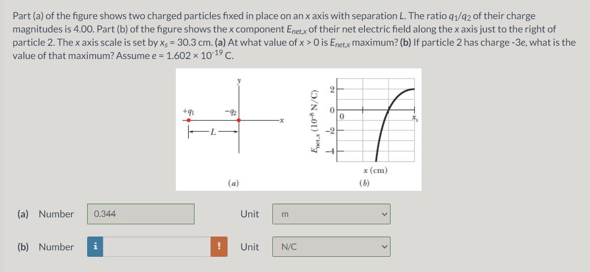Solved Part (a) of the figure shows two charged particles | Chegg.com