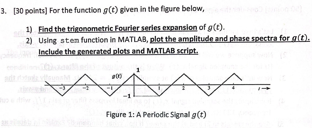 Solved [30 points] For the function g(t) given in the figure | Chegg.com