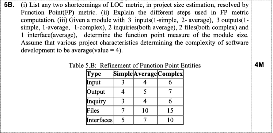 Solved 5B. (i) List any two shortcomings of LOC metric, in | Chegg.com
