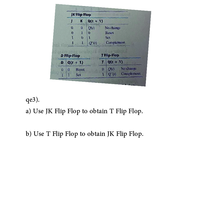 Solved qe3). ﻿a) ﻿Use JK Flip Flop to obtain T Flip Flop. b) | Chegg.com