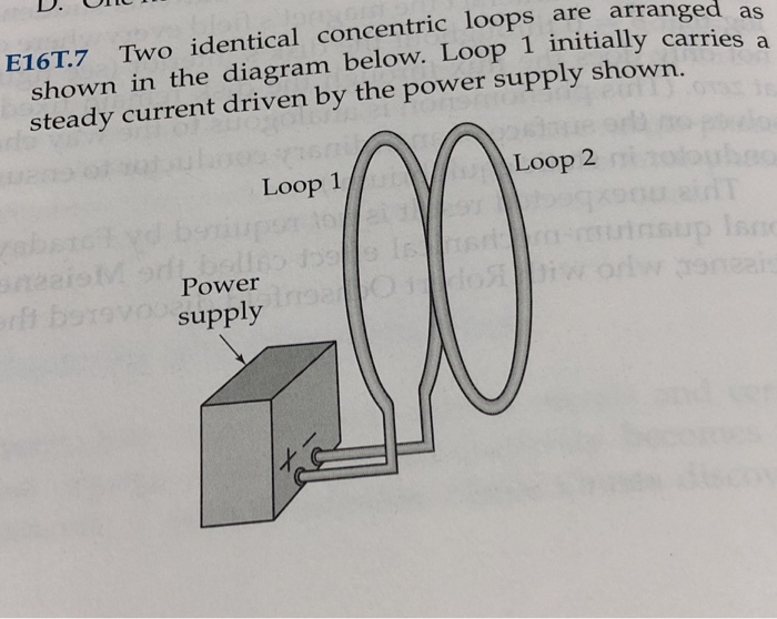 Solved E16T.7 Two identical concentric loops are arranged as | Chegg.com
