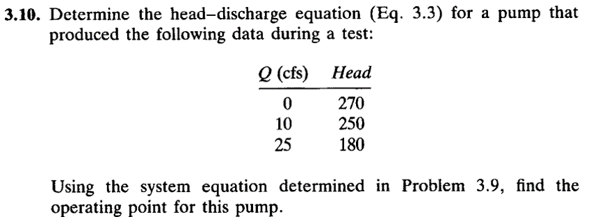 3.10. ﻿Determine the head-discharge equation | Chegg.com