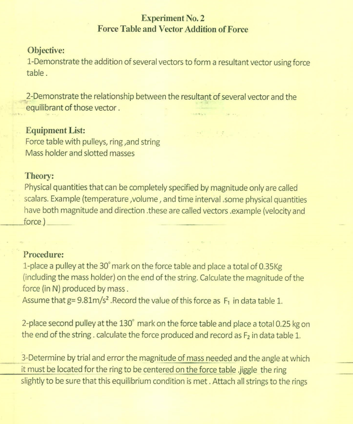 Solved Experiment No. 2 Force Table and Vector Addition of | Chegg.com
