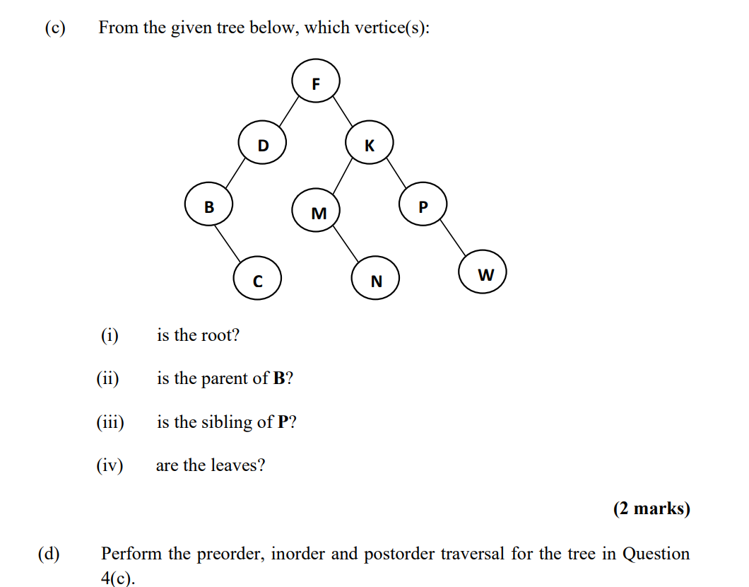 Solved Question 4 A Undirected Graphs That Contain
