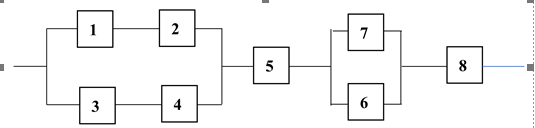 Solved (15 points) System Reliability Calculation 1) | Chegg.com