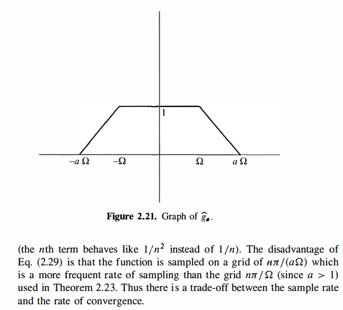 14. (Oversampling) This exercise develops a version | Chegg.com
