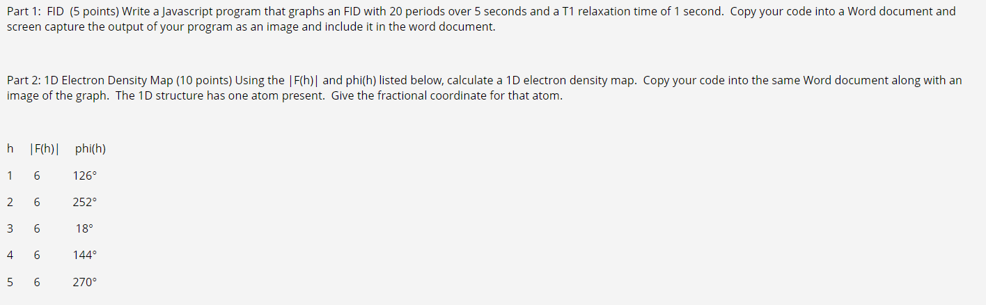 Solved Part 1: FID (5 points) Write a Javascript program | Chegg.com