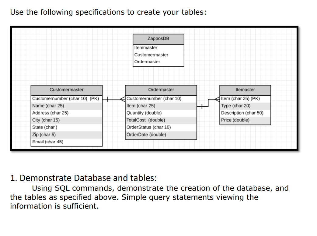 D. Rollout/Presentation (Demonstration of testing | Chegg.com