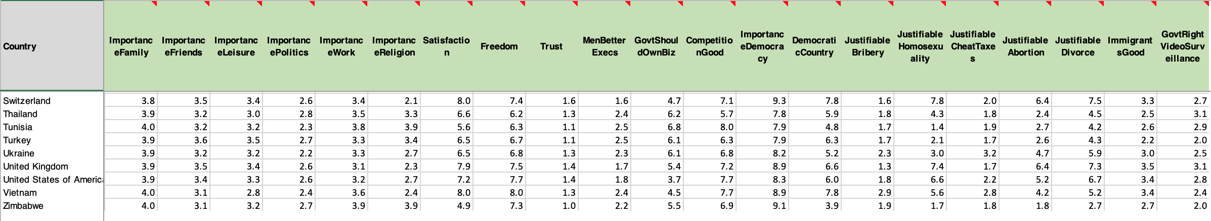 What is the quantitative variable of the following | Chegg.com