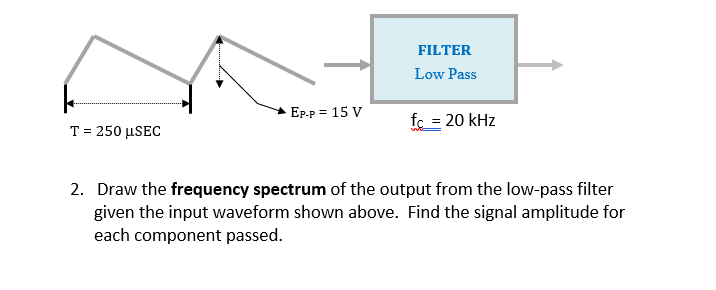 Solved 5 V 1. LOW PASS FILTER Vout -5 V LUTOEE= 130 KHz T = | Chegg.com
