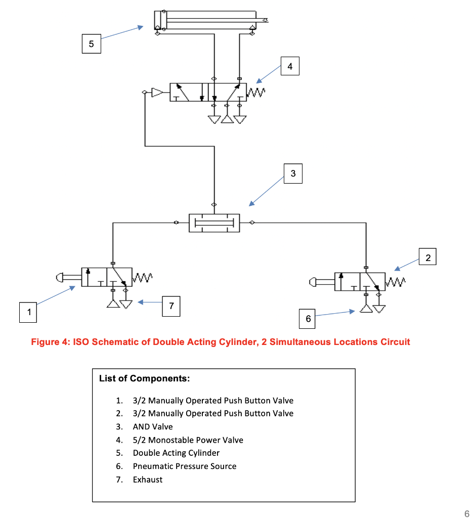 Solved CREATE A TRUTH TABLE FOR THE ISO SCHEMATIC ABOVE USE | Chegg.com