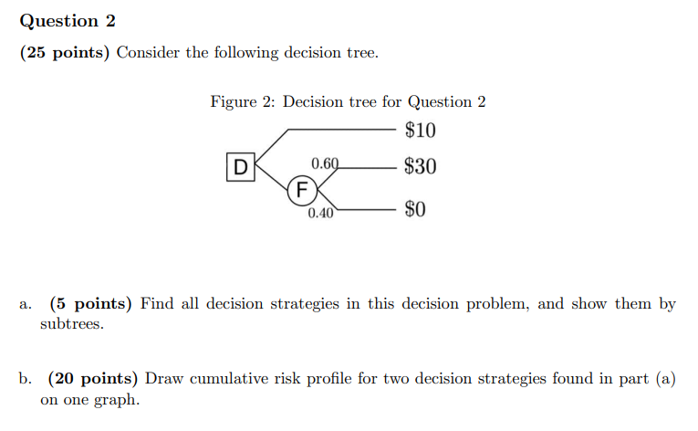 (25 points) Consider the following decision tree. | Chegg.com
