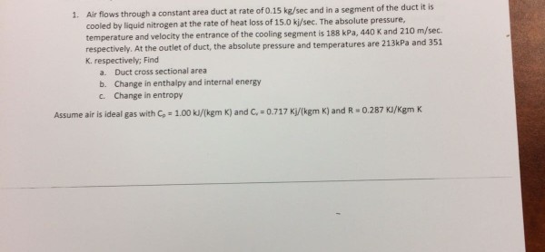 Solved Air flows through a constant area duct at rate of | Chegg.com