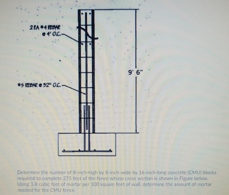 Solved 9' 6 Determine the number of 8-inch-high by | Chegg.com
