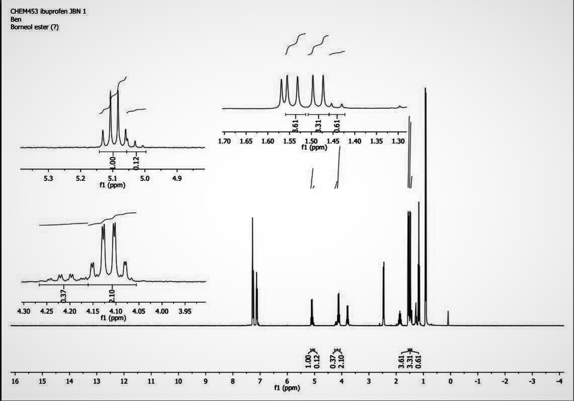 Solved How do i determine the diastereomeric excess and | Chegg.com