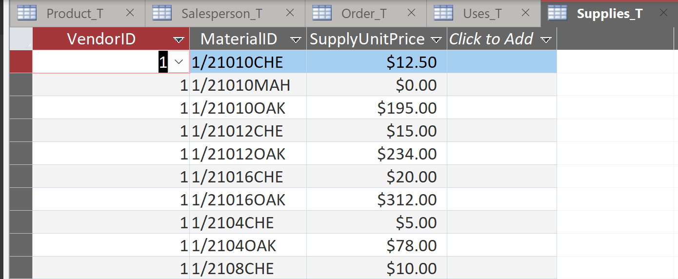 . Display the salesperson name, product finish, and | Chegg.com