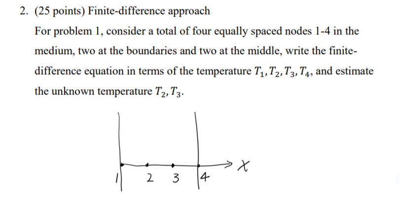 Solved 2. (25 points) Finite-difference approach For problem | Chegg.com
