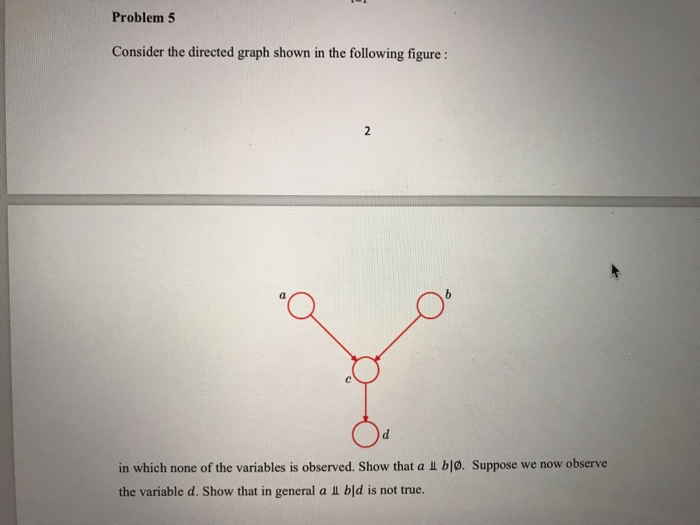 Solved Problem 5 Consider the directed graph shown in the | Chegg.com