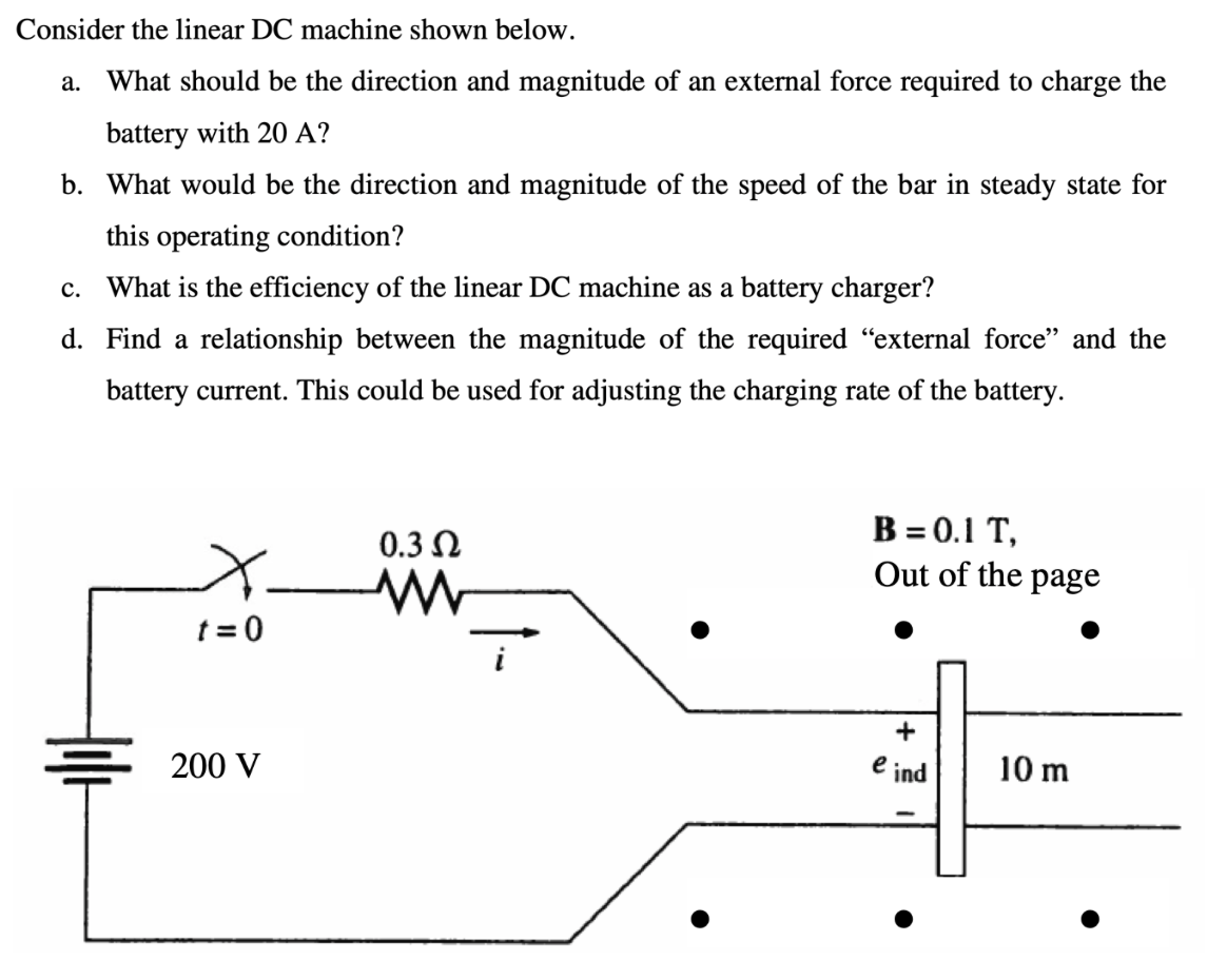 Solved Consider the linear DC machine shown below. a. What | Chegg.com Solved Consider the linear DC machine shown below. a. What | Chegg.com