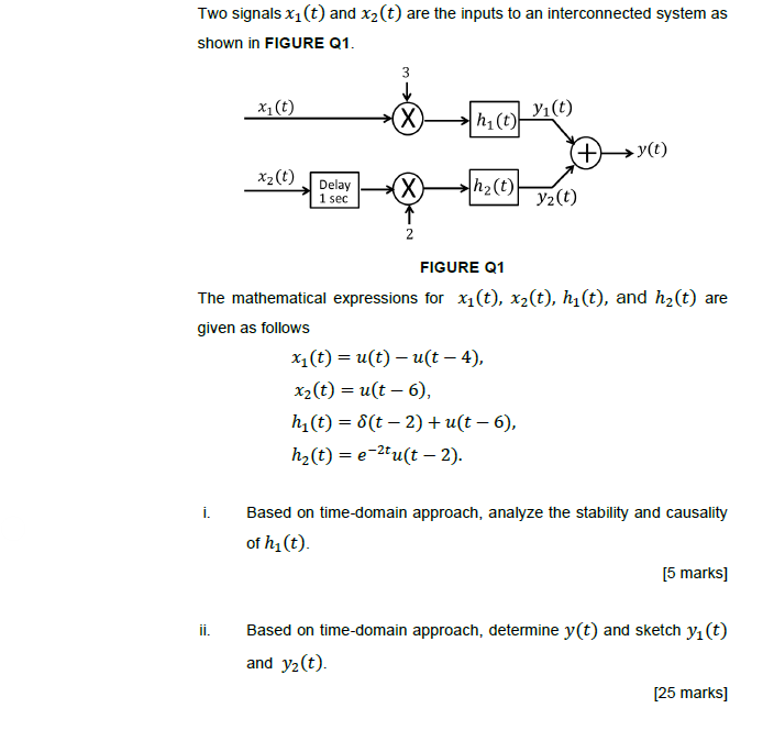 Solved Two signals x1(t) and x2(t) are the inputs to an | Chegg.com