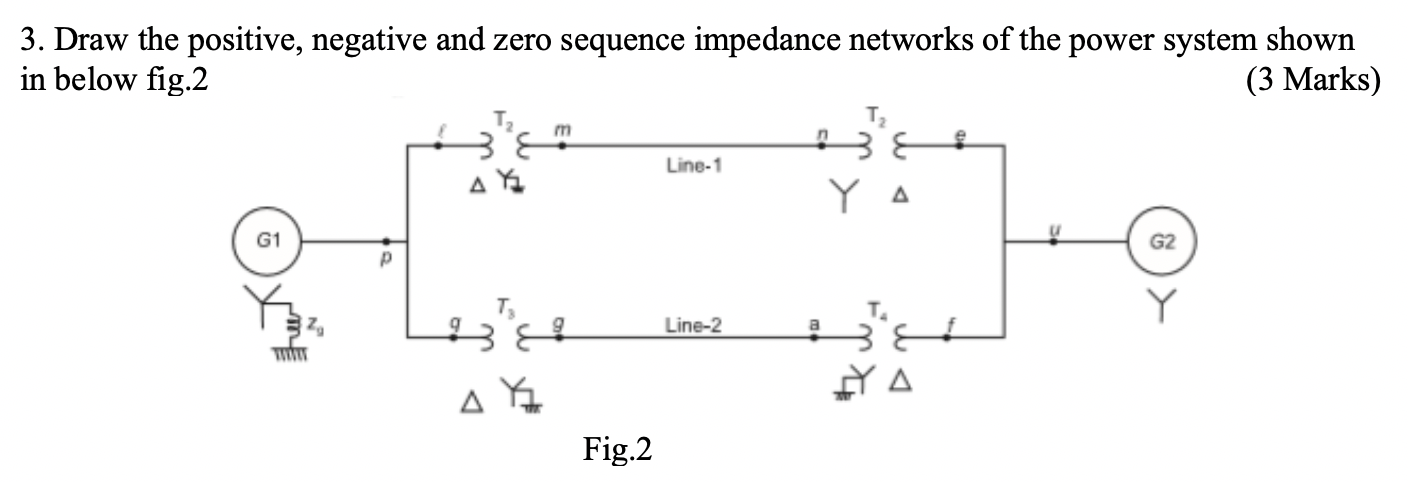 Solved 3. Draw the positive, negative and zero sequence | Chegg.com