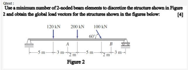 Solved Qtext: Use a minimum number of 2-noded beam elements | Chegg.com