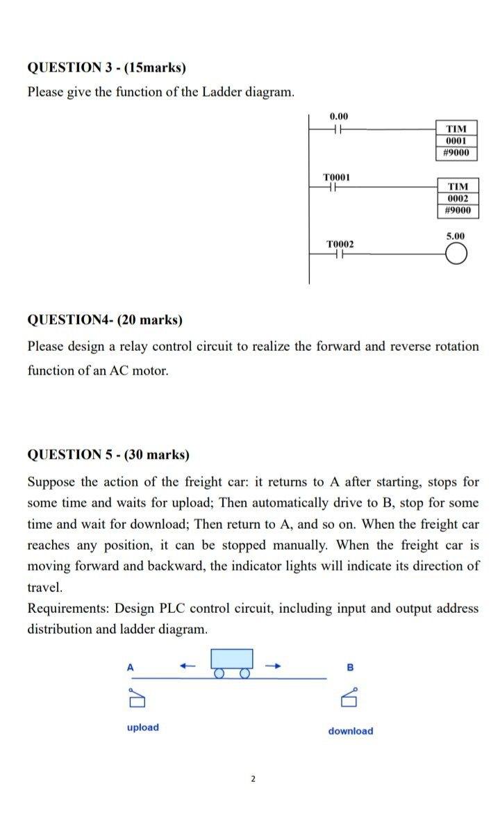 Solved QUESTION 3 - (15marks) Please give the function of | Chegg.com